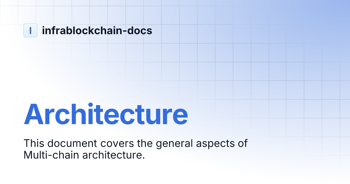 Architecture | infrablockchain-docs